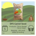 DFS Seeds (Dirt Fields) – Digital Farm System