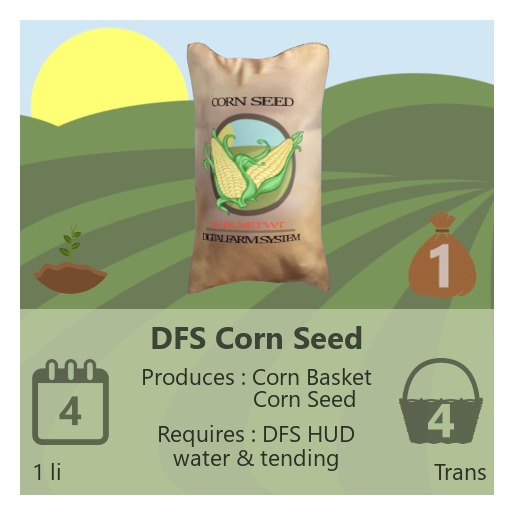 DFS Seeds (Dirt Fields) – Digital Farm System