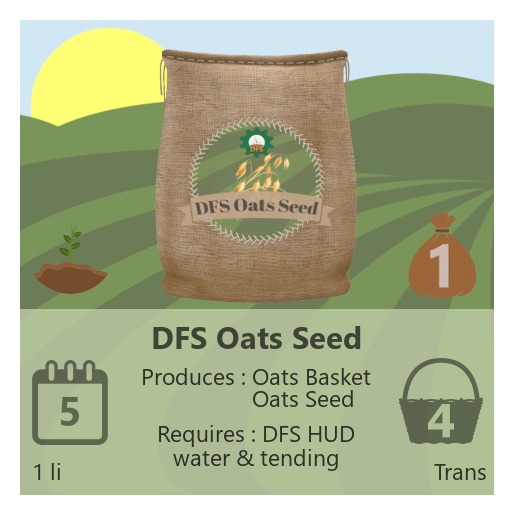 DFS Seeds (Dirt Fields) – Digital Farm System