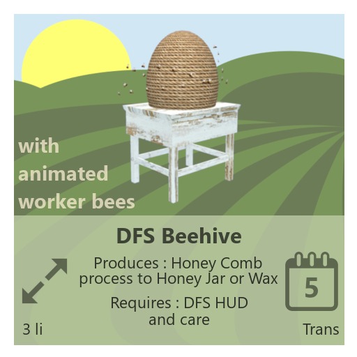 Animals – Information Sheet – Digital Farm System