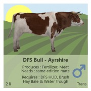 Animals – Information Sheet – Digital Farm System