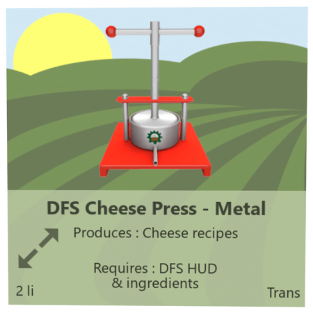 Kitchen – Digital Farm System
