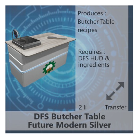 Future Style Items – Digital Farm System