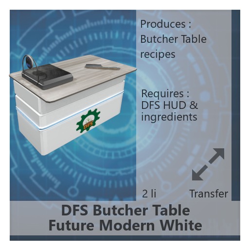 Future Style Items – Digital Farm System