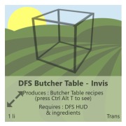 Kitchen – Digital Farm System