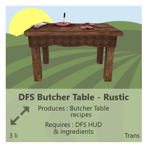 Kitchen – Digital Farm System