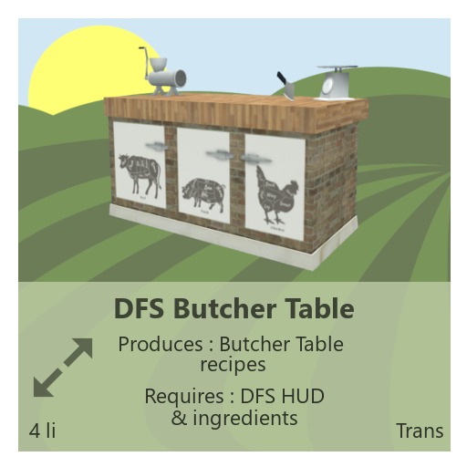 Kitchen – Digital Farm System