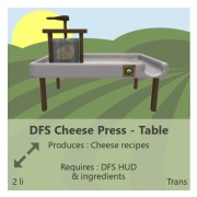 Kitchen – Digital Farm System