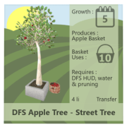 DFS Trees – Digital Farm System