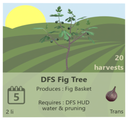 DFS Trees – Digital Farm System