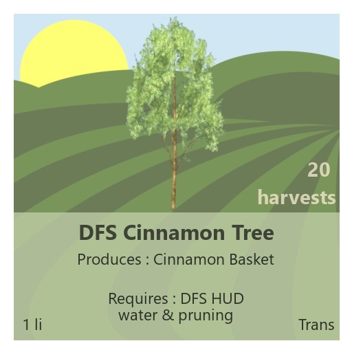 DFS Trees – Digital Farm System